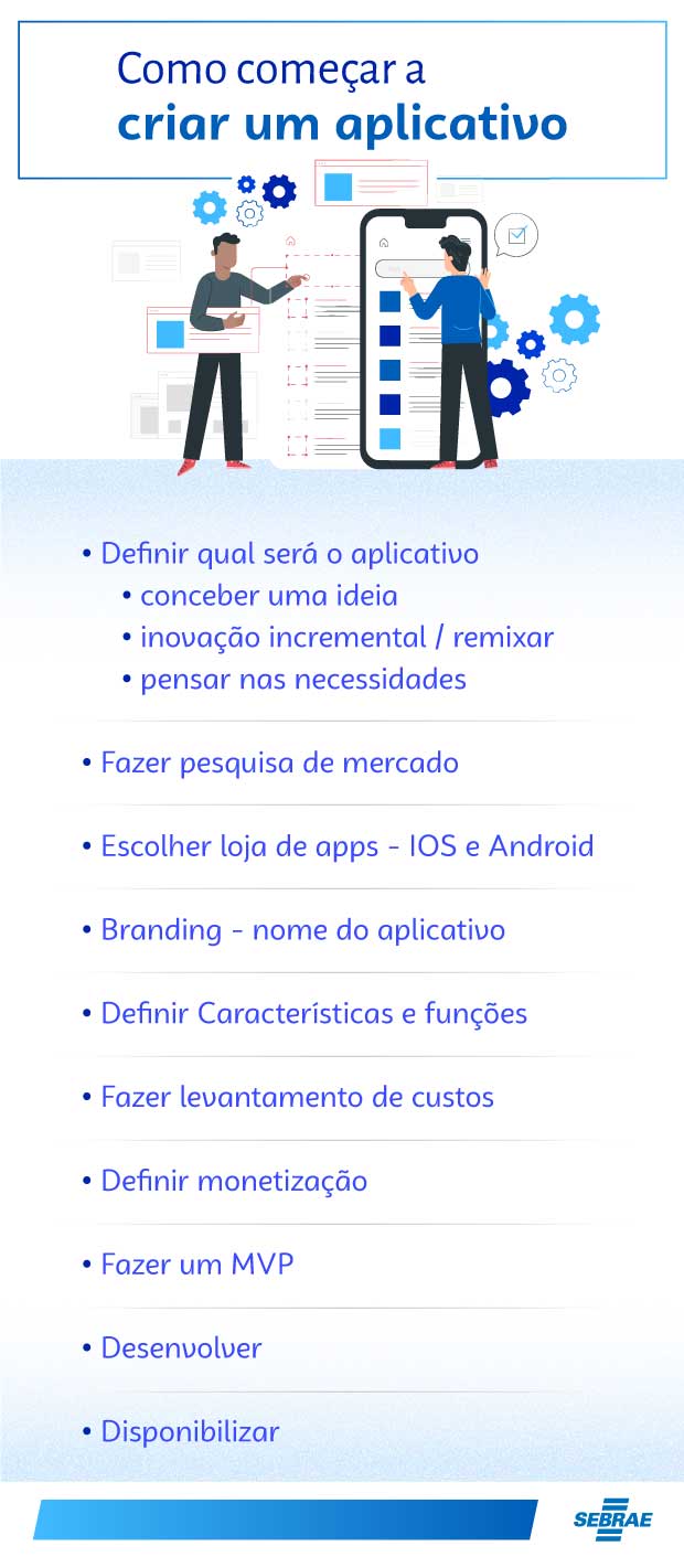 Como desenvolver seu próprio aplicativo - Sebrae